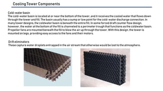 Cooling_Tower _Water_Intake_Presentation.pptx
