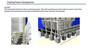 Cooling_Tower _Water_Intake_Presentation.pptx