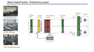 Cooling_Tower _Water_Intake_Presentation.pptx