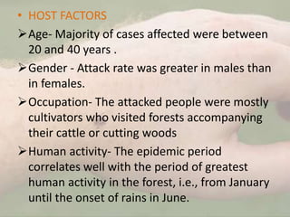 Kyasanur forest disease PPT | PPTX
