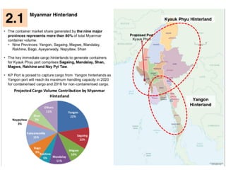 Kyaukphyu sez | PDF