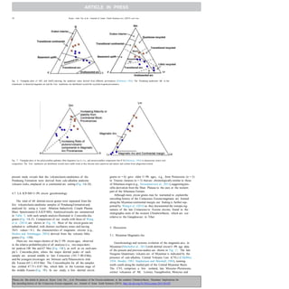 Kyaw linn oo et al ajes 2015 copy | PPTX
