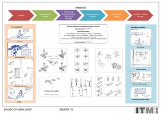 Bamboo Workshop | PPTX