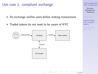 Privacy preserving KYC on Ethereum | PDF