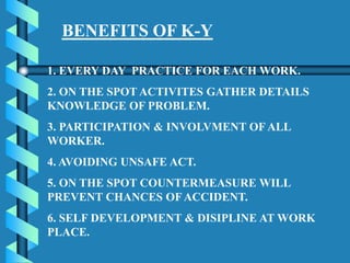 K-Y call | PDF