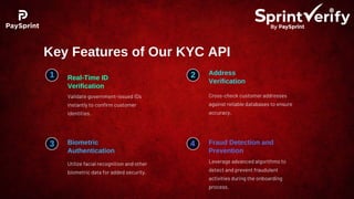 KYC API By SprintVerify powered by PaySprint .pdf
