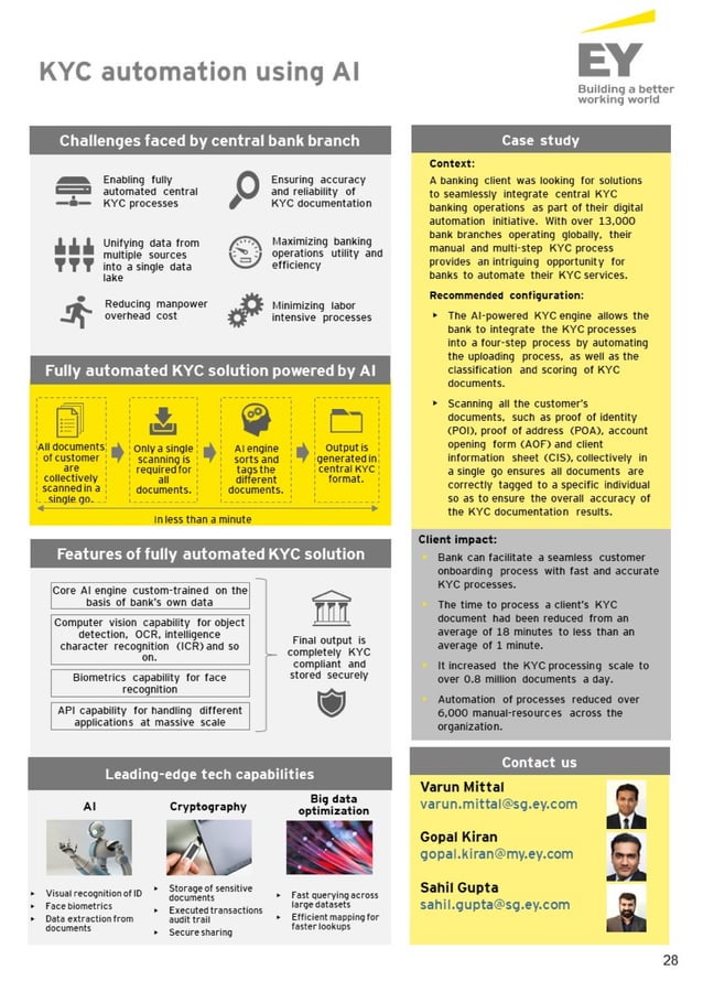 Kyc Automation Using AI | PDF