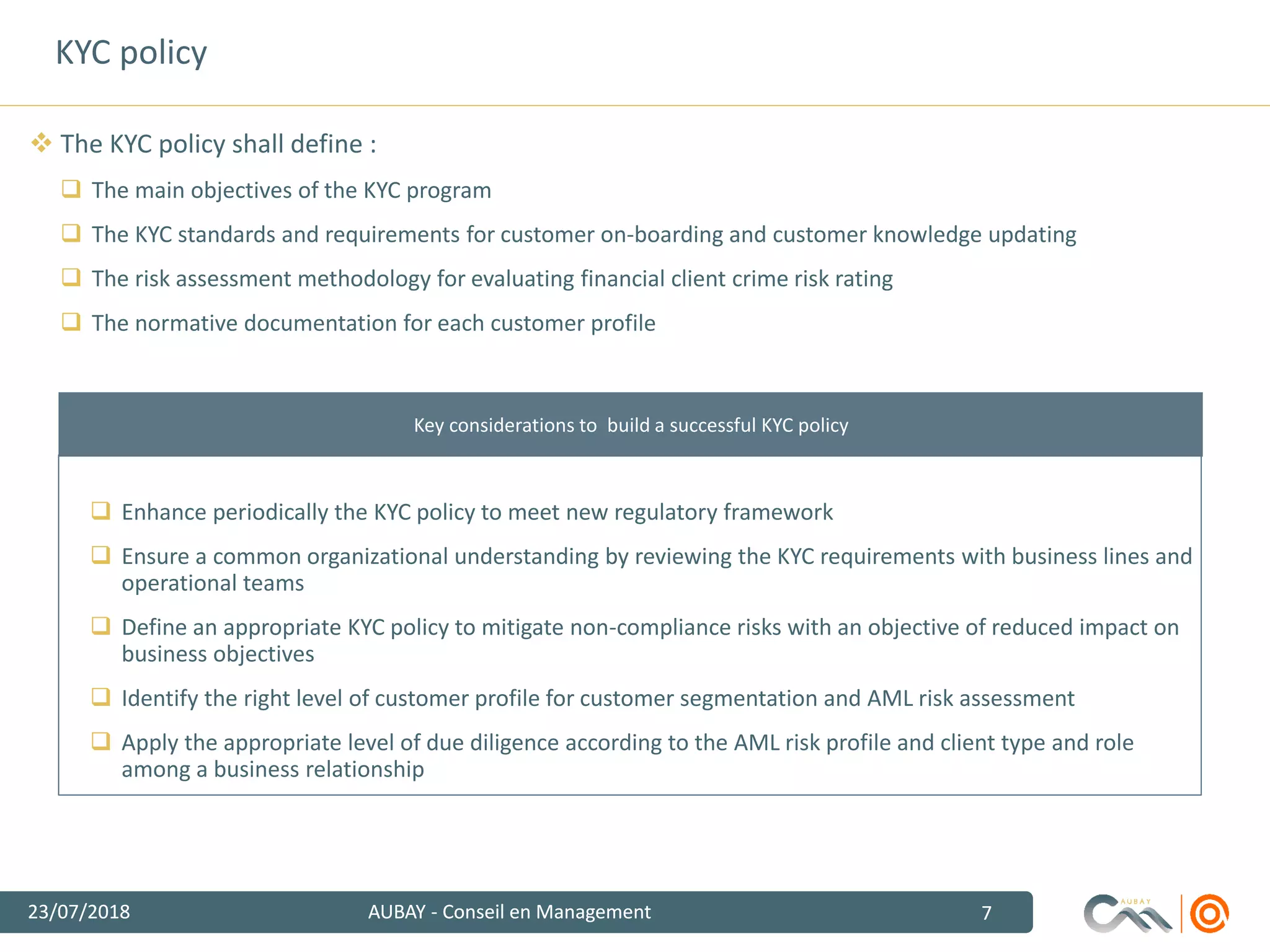 How to build a successful KYC program | PPT