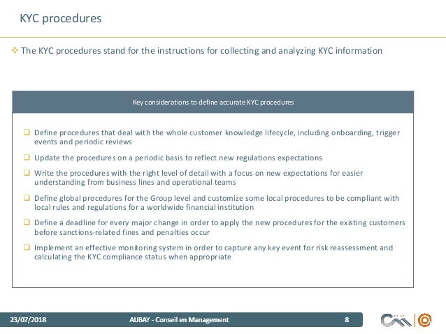How to build a successful KYC program