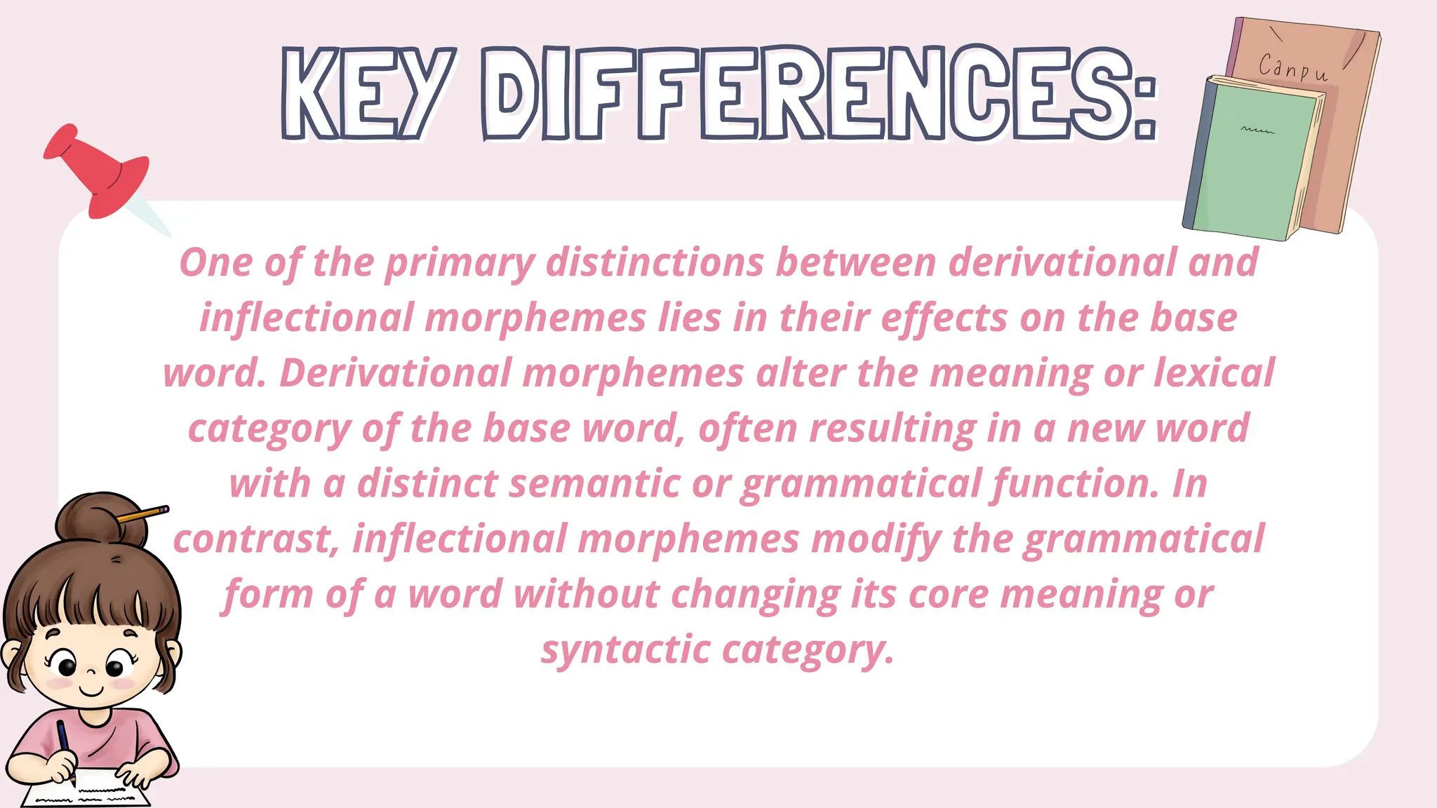 Difference between inflectional and derivational morphology .pdf