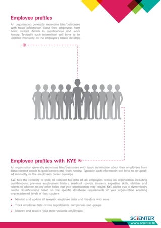 KYE Human Resource Management Solution.pdf
