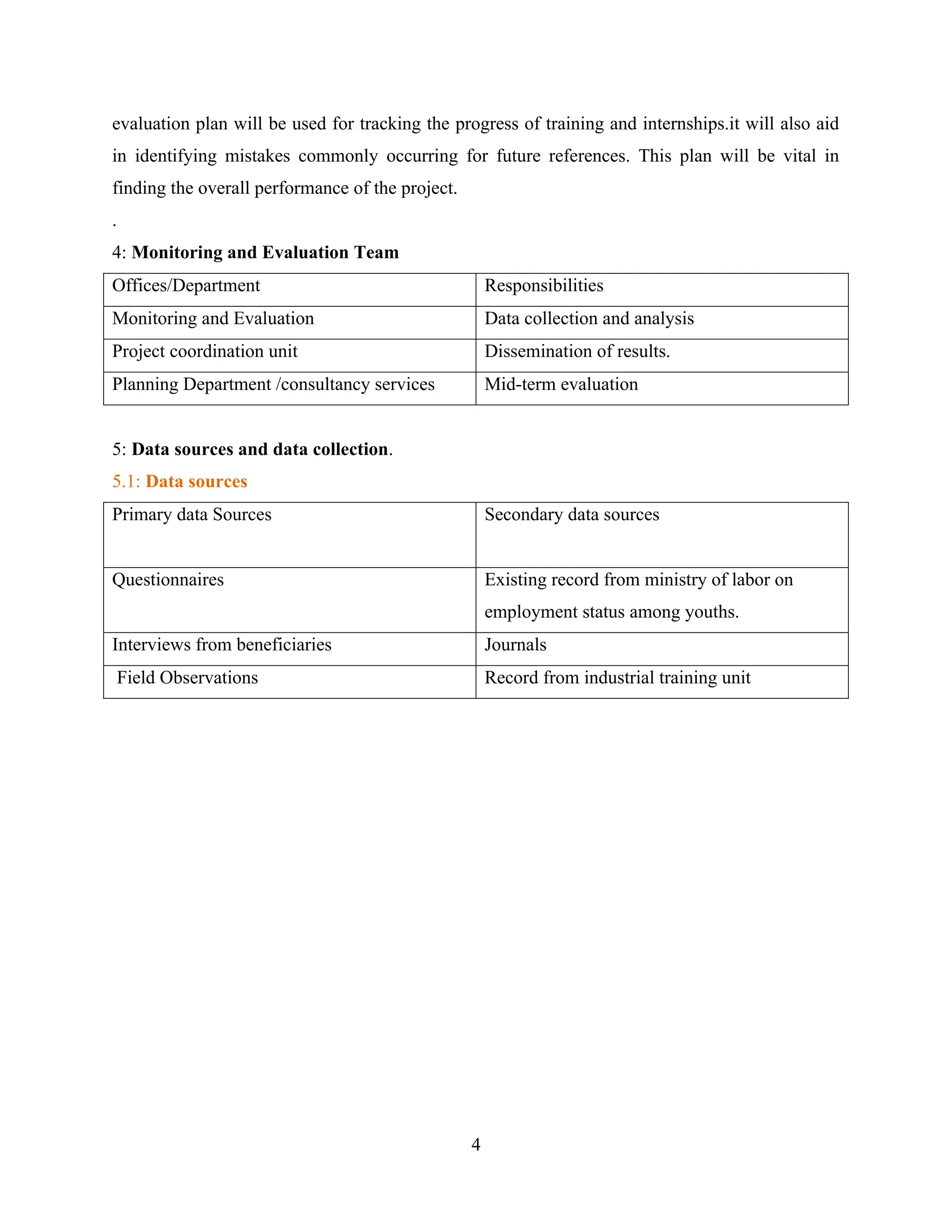 KYEOP Monitoring and Evaluation Plan.doc