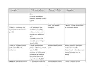 KYEOP Monitoring and Evaluation Plan.doc