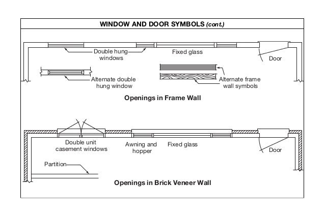 Double Casement Window Revit - New Home Plans Design