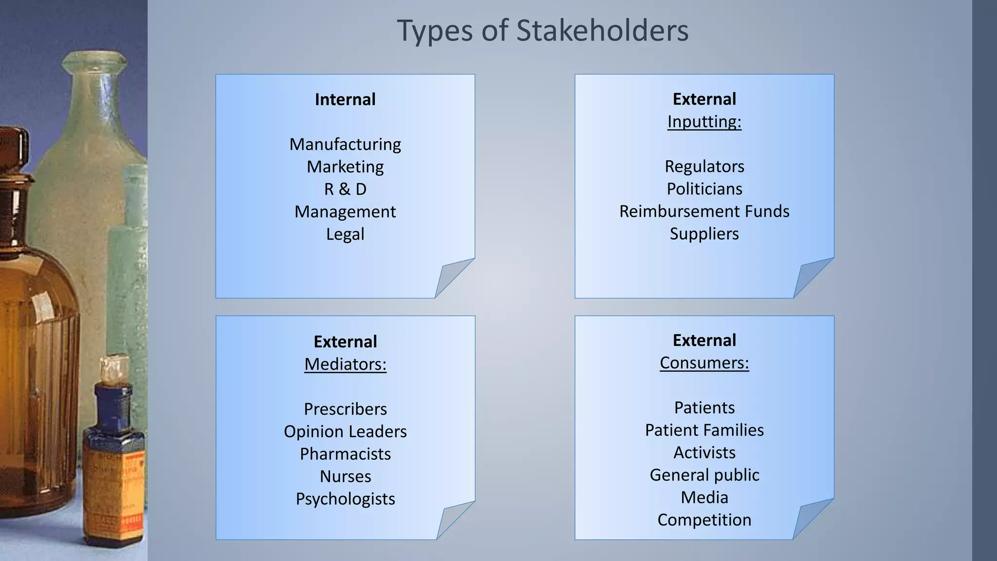 Stakeholder's link pharmaceutical and medical devices | PPTX