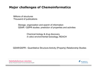 Introduction to Chemoinformatics | PDF