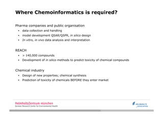 Introduction to Chemoinformatics | PDF