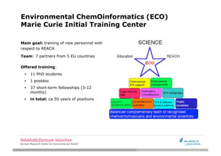 Introduction to Chemoinfornatics | PPT