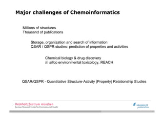 Introduction to Chemoinfornatics | PPT