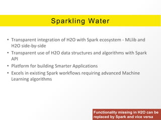 "Introduction to Sparkling Water" — Jakub Hava, Senior Software Engineer, at H2O.ai | Cloud ...