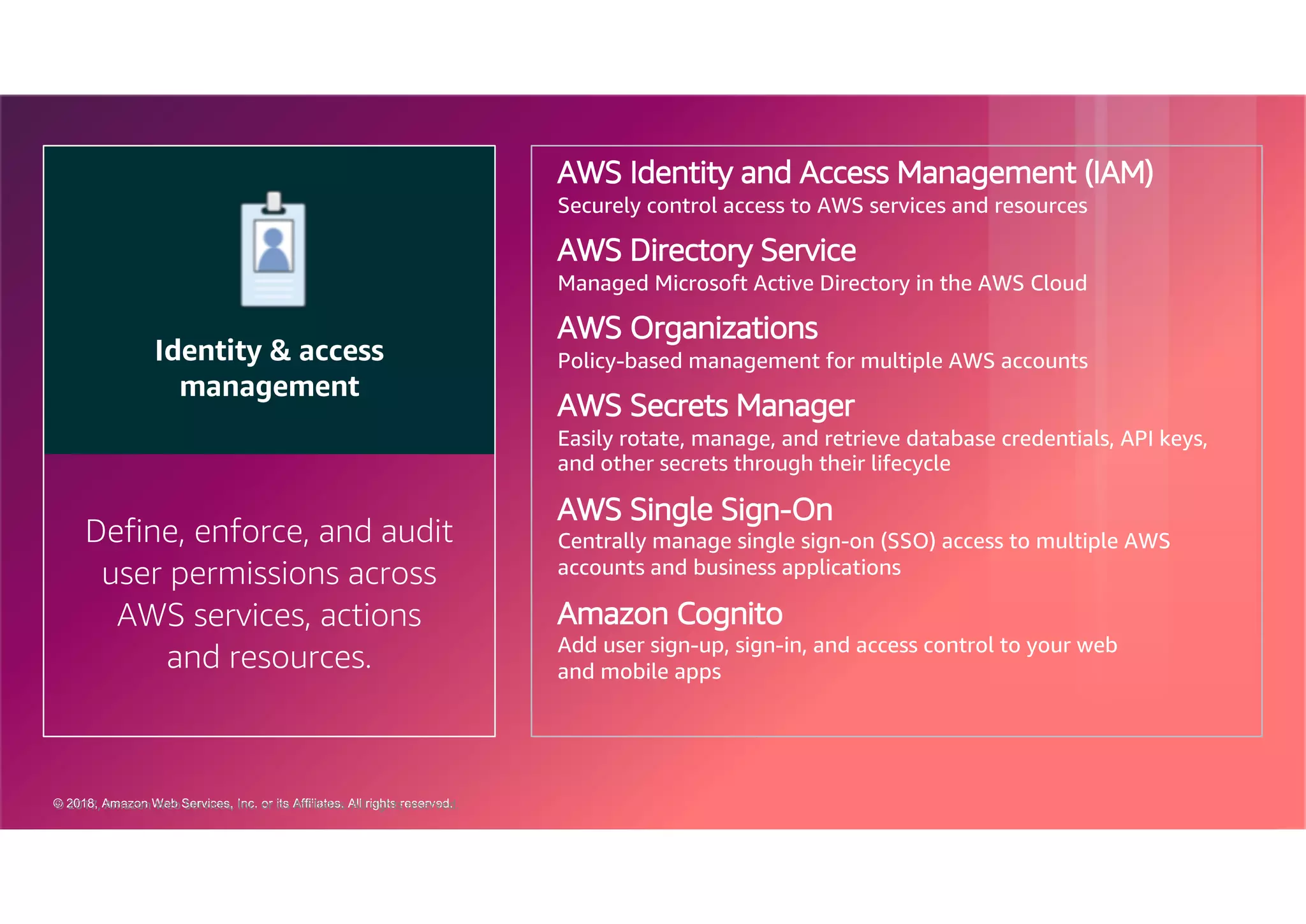 AWS Security Best Practices | PDF
