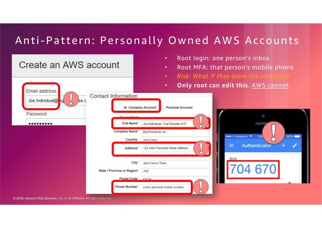 AWS Security Best Practices | PDF