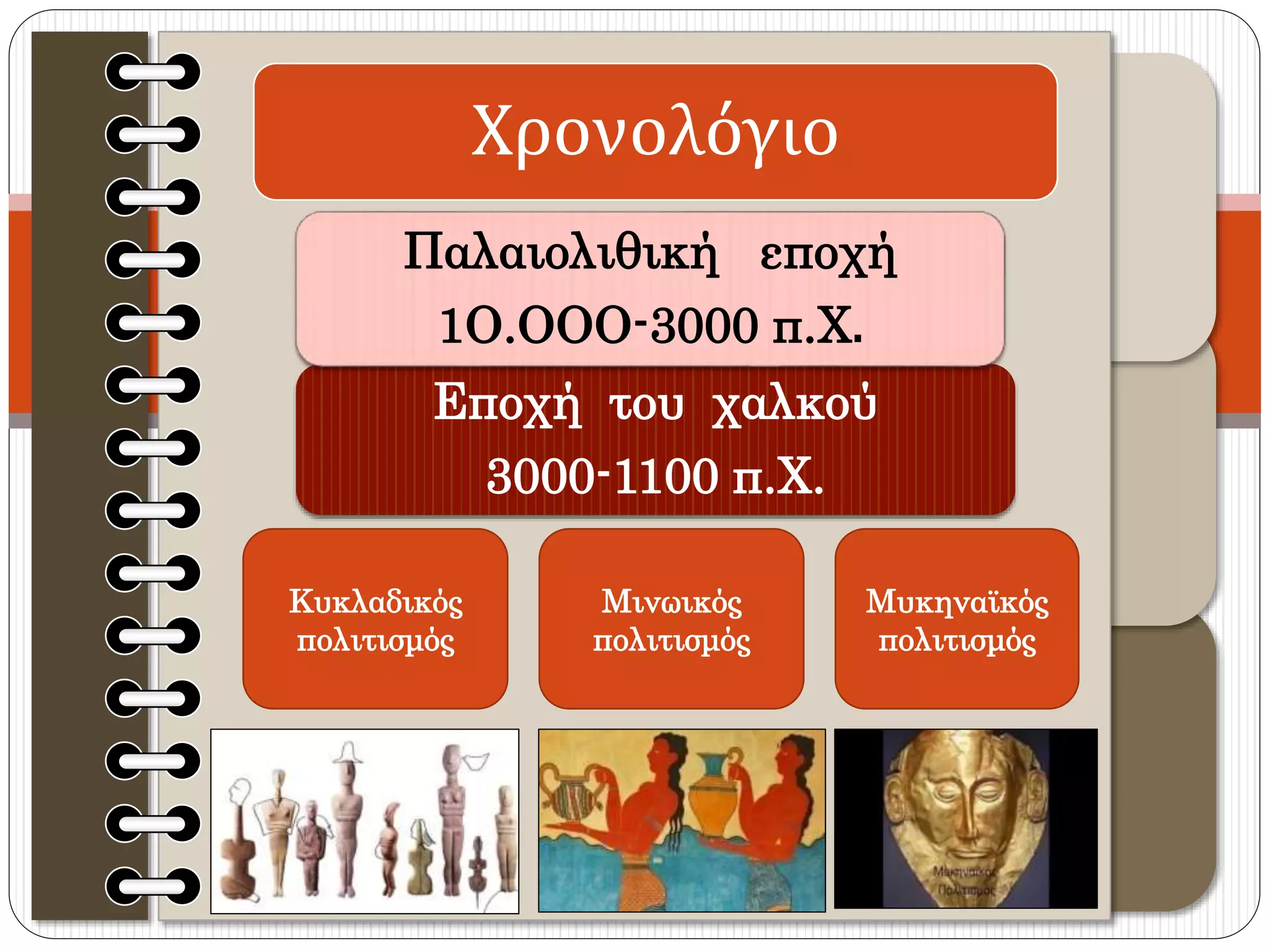 Κυκλαδική Τέχνη | PPT
