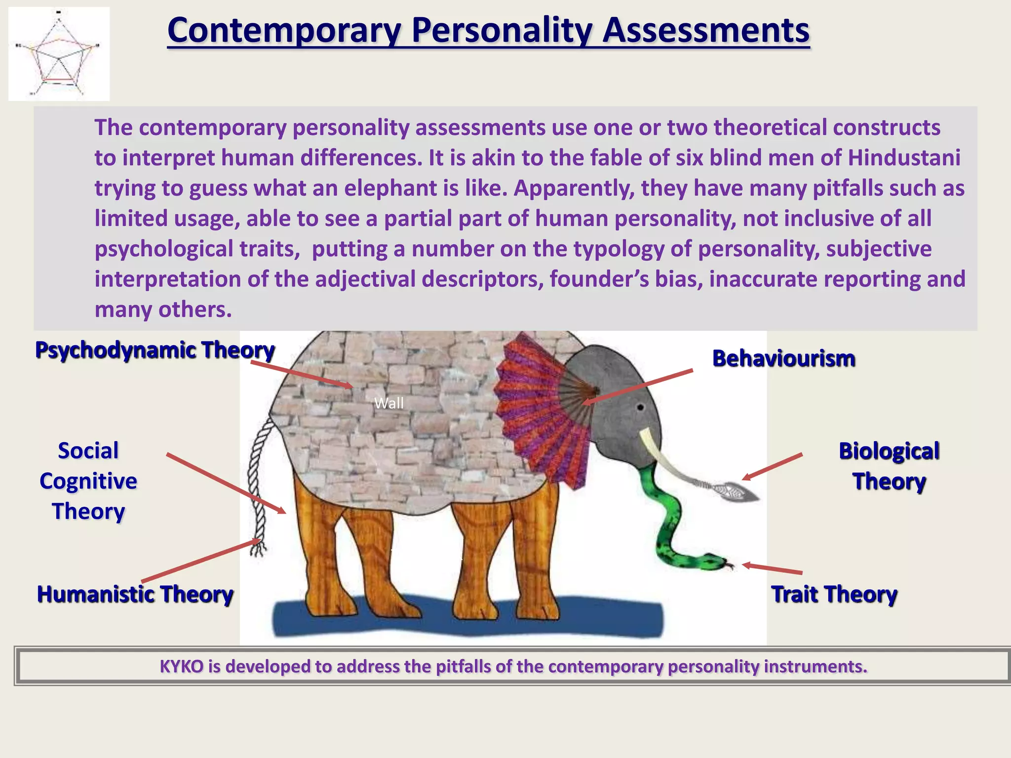 Kyko - an integrated model of personality profile | PPTX