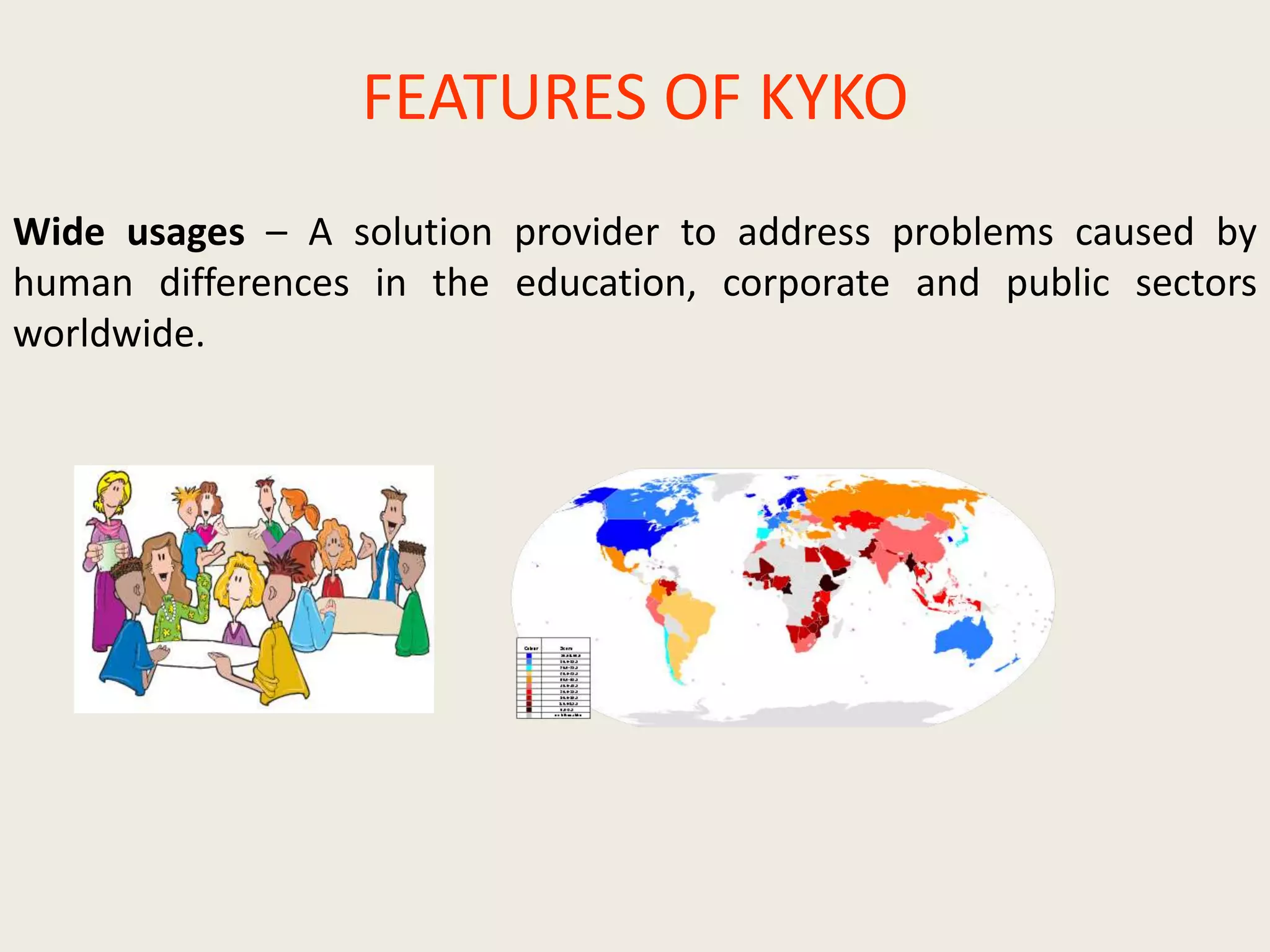 Kyko - an integrated model of personality profile | PPTX