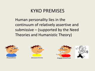 Kyko - an integrated model of personality profile | PPTX
