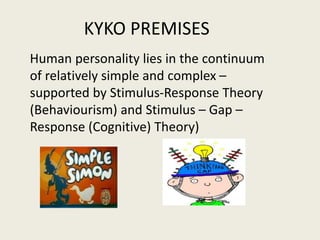 Kyko - an integrated model of personality profile | PPTX