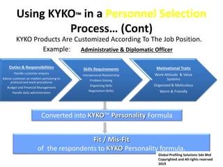 Kyko and human resource functions | PPT