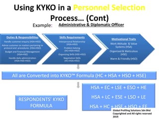 Kyko and human resource functions | PPTX