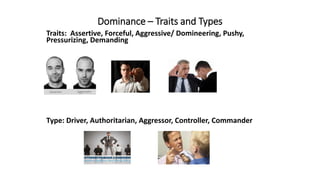 Kykology - Egocentric Dimension: Types and traits of the integrated ...