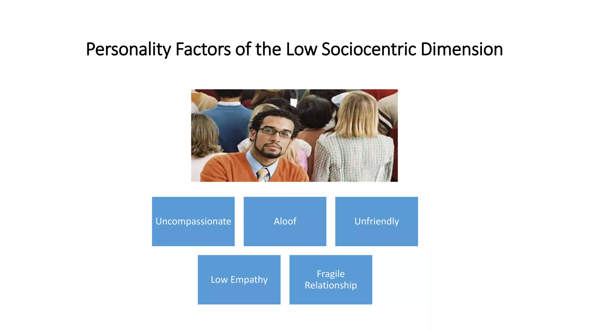 Kykology sociocentric dimension of the integrated model of personality ...