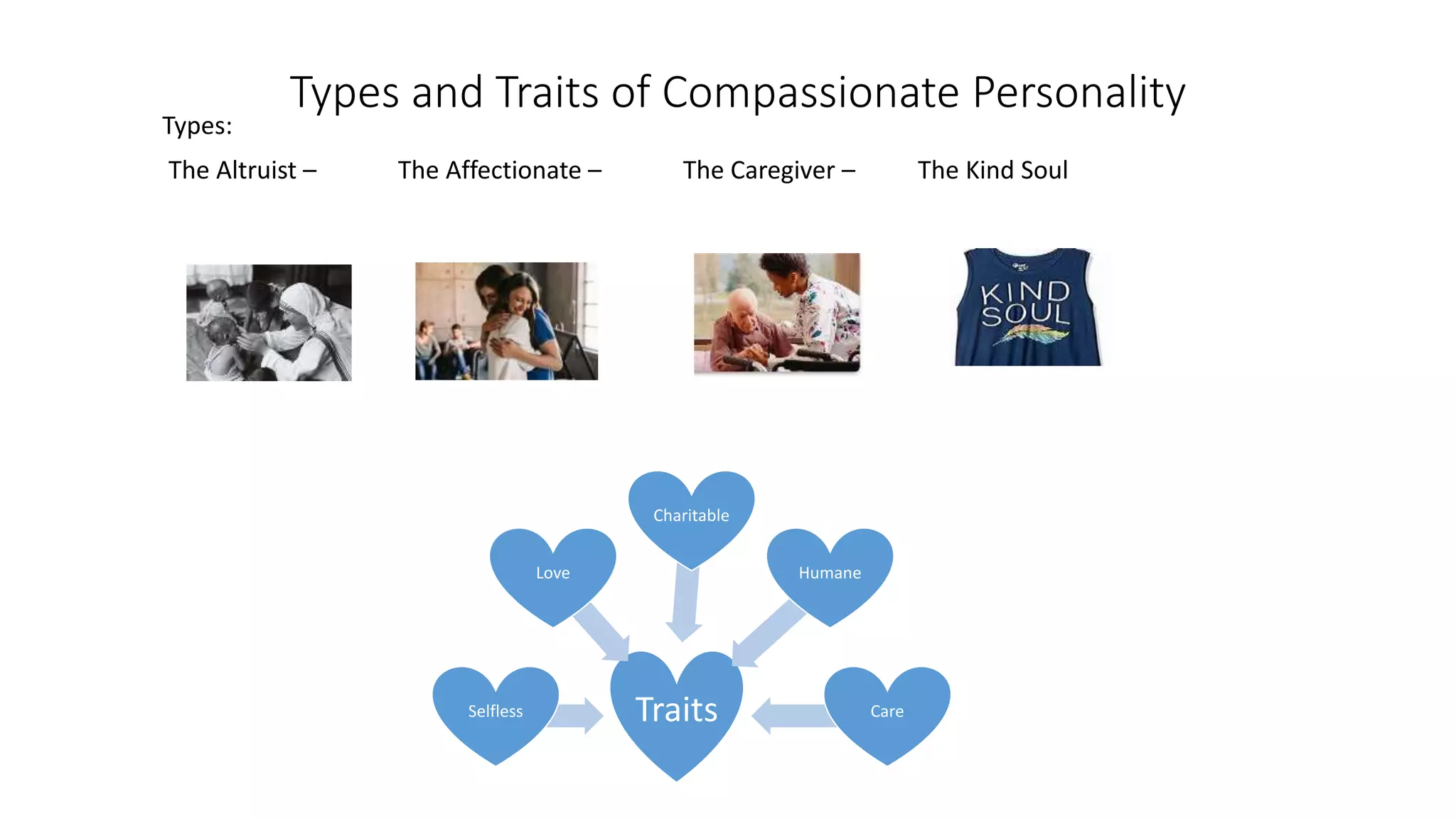 Kykology sociocentric dimension of the integrated model of personality ...