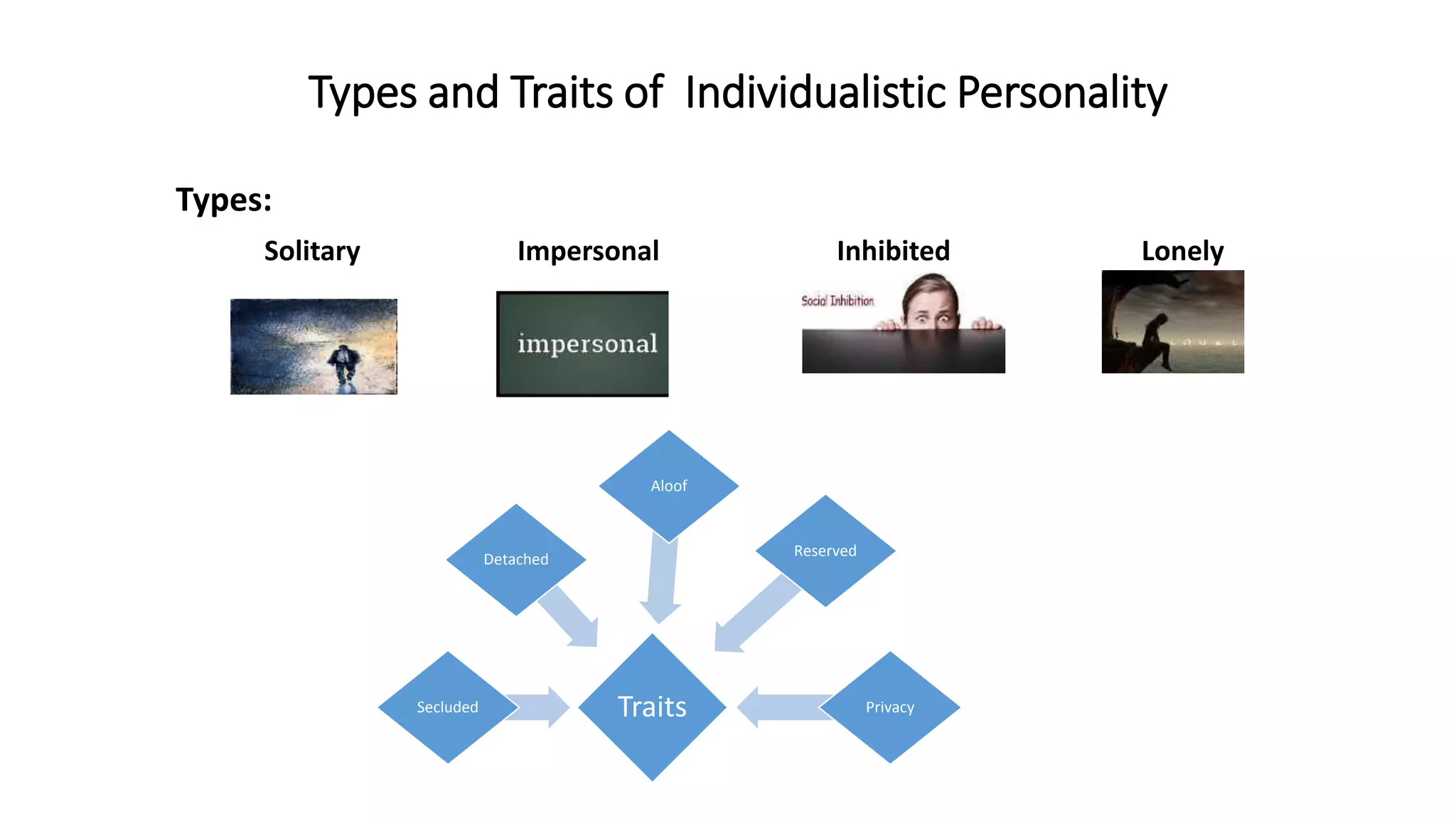 Kykology sociocentric dimension of the integrated model of personality ...