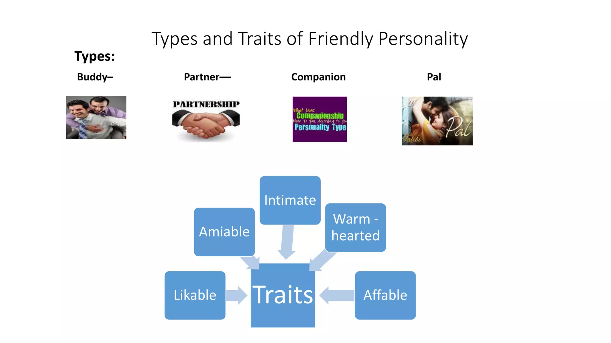 Kykology sociocentric dimension of the integrated model of personality ...