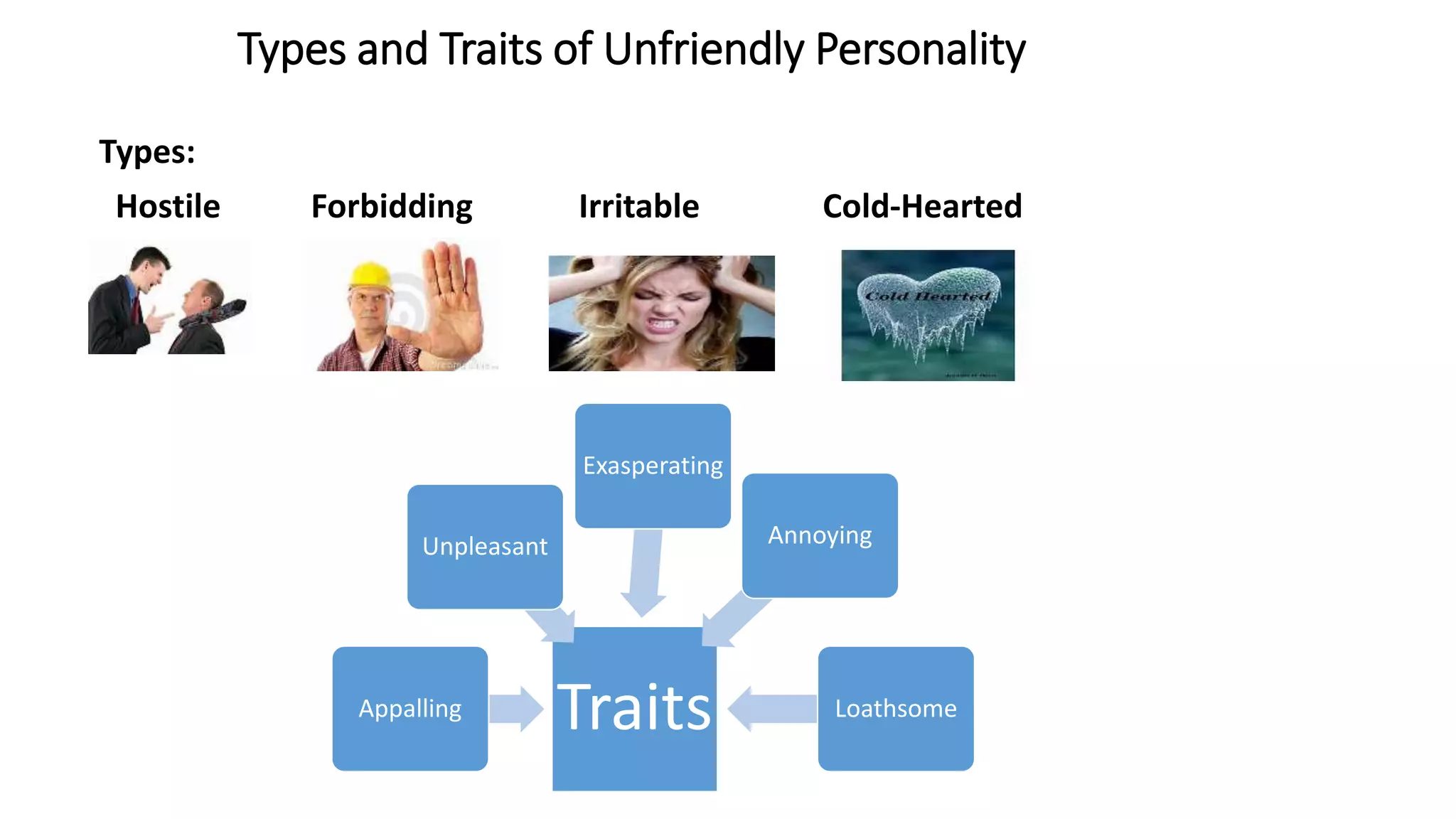 Kykology sociocentric dimension of the integrated model of personality ...