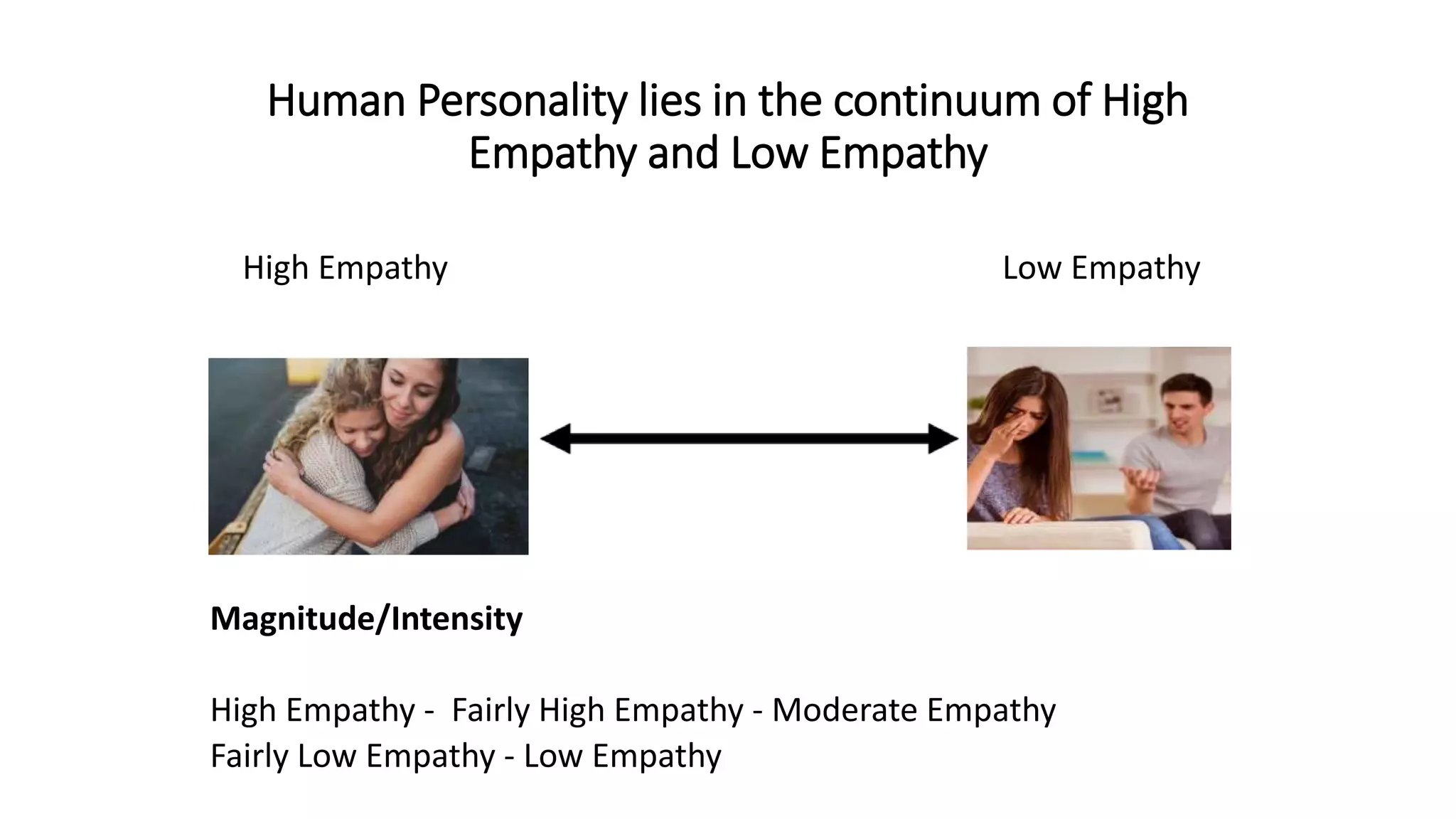 Kykology sociocentric dimension of the integrated model of personality ...
