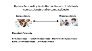 Kykology sociocentric dimension of the integrated model of personality ...