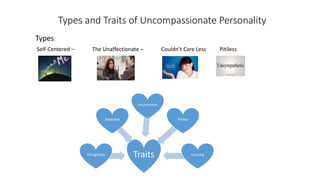 Kykology sociocentric dimension of the integrated model of personality ...