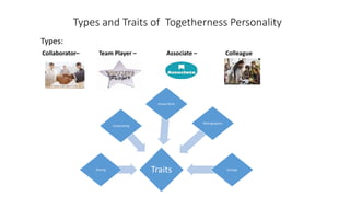Kykology sociocentric dimension of the integrated model of personality ...