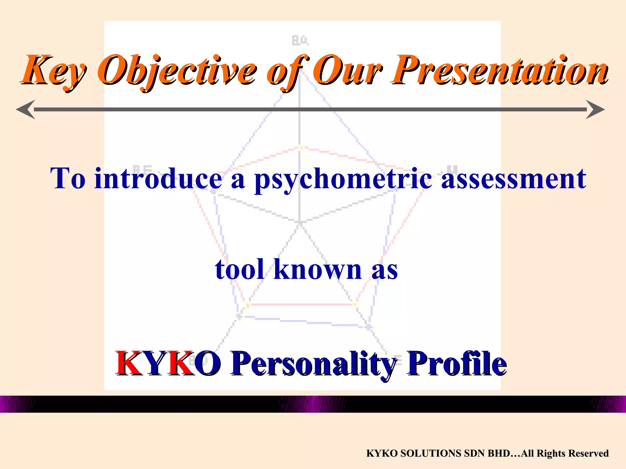 Kyko students for schools | PPT
