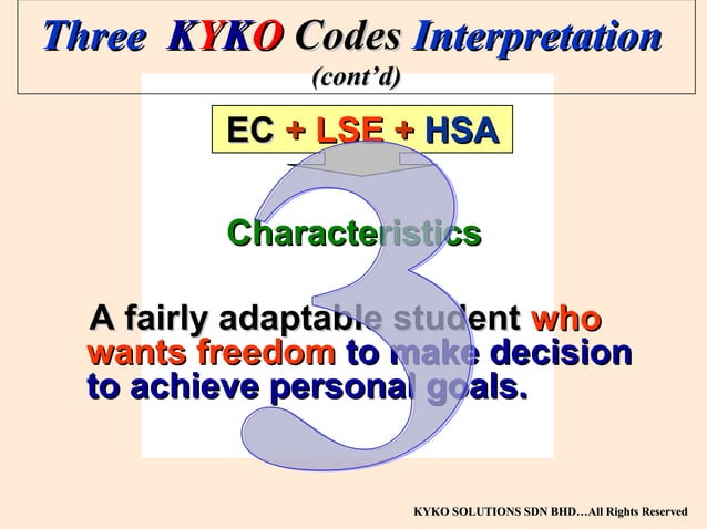 Kyko students for schools | PPT