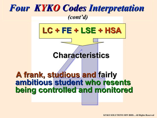 Kyko students for schools | PPT