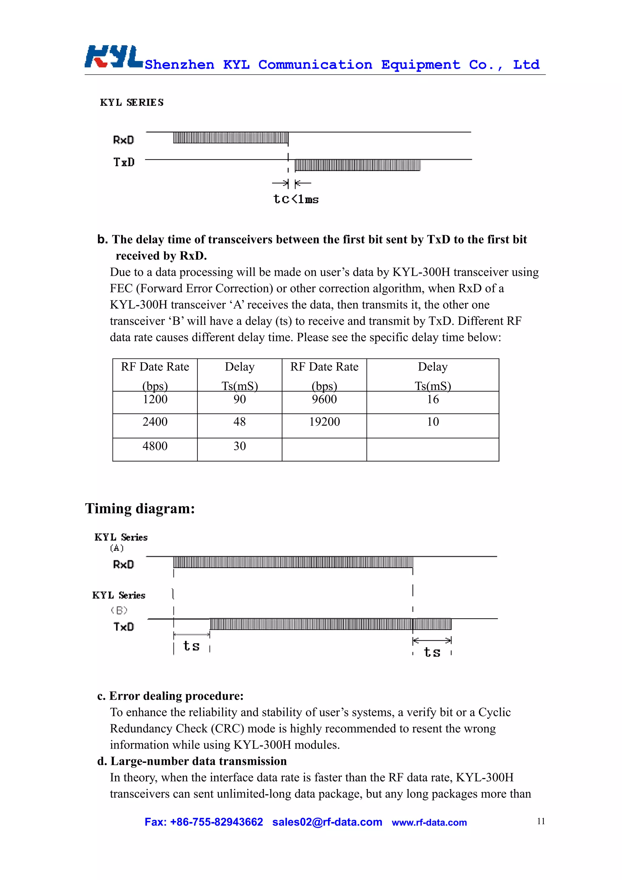 KYL 300H wireless module user manual | DOC | Computer Peripherals | Computing