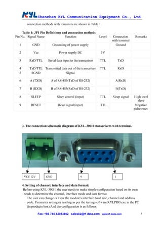 KYL 300H wireless module user manual | DOC | Computer Peripherals ...