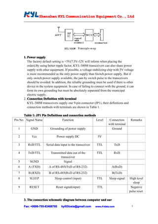 Kyl 300 m user manual | PDF