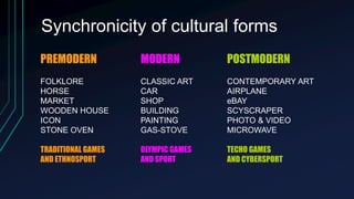 FORMS AND FUNCTIONS OF SPORT ACROSS WORLD CULTURE | PPTX